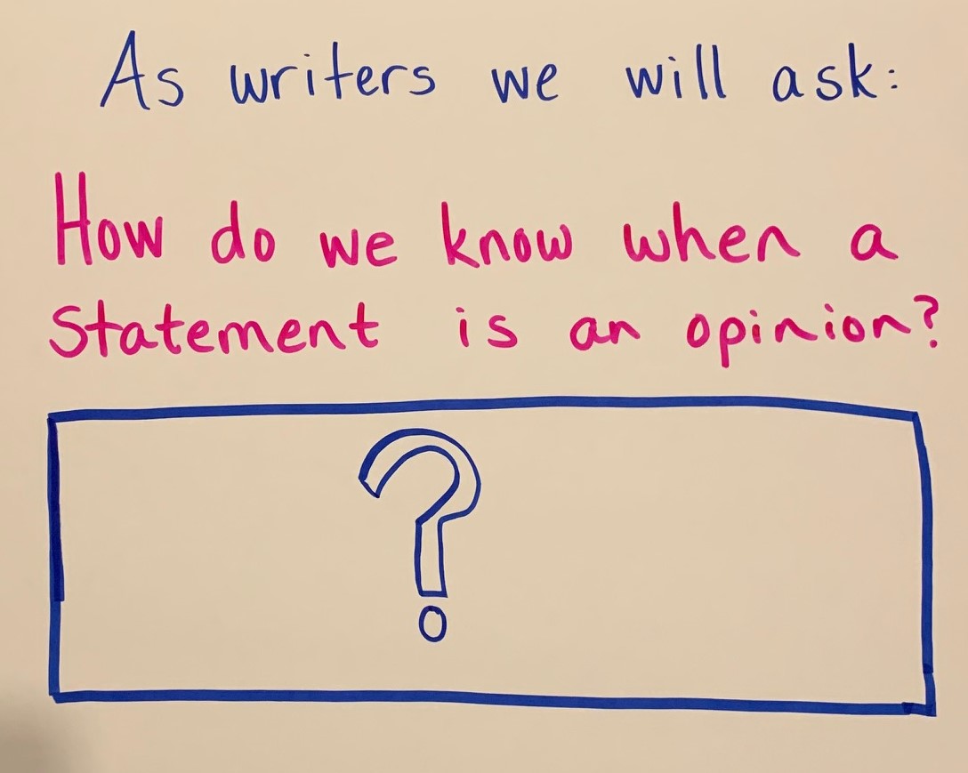 Questions as Learning Target Prompts – TWO WRITING TEACHERS