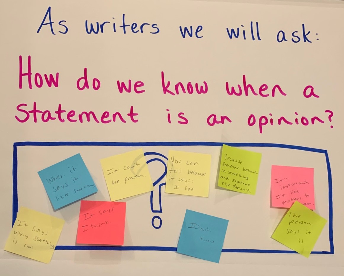 Questions as Learning Target Prompts – TWO WRITING TEACHERS
