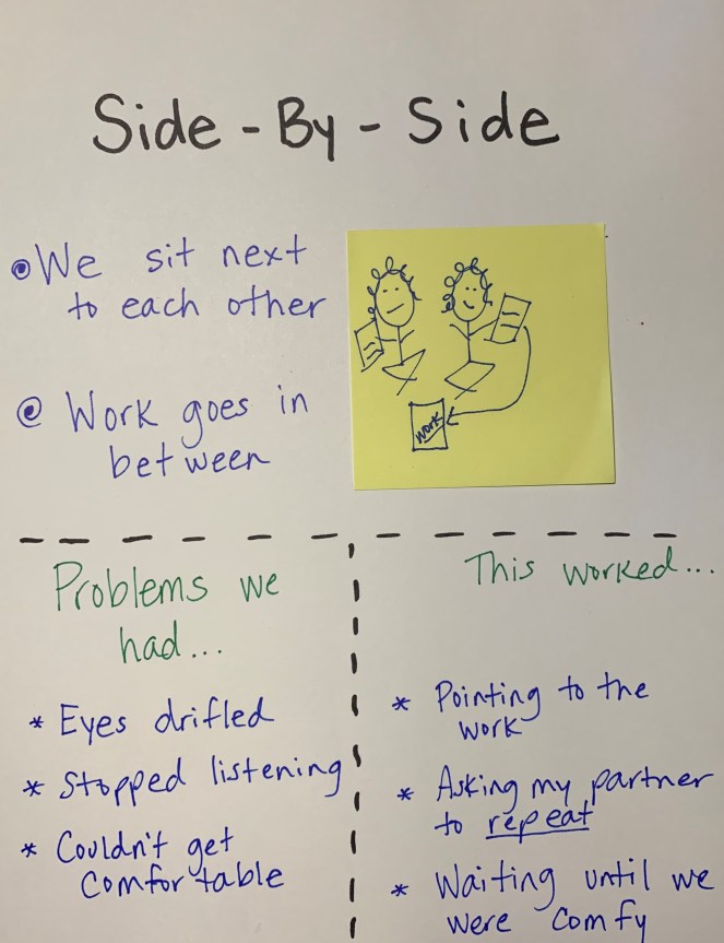 Three Keys to Writing Partnership Success – TWO WRITING TEACHERS
