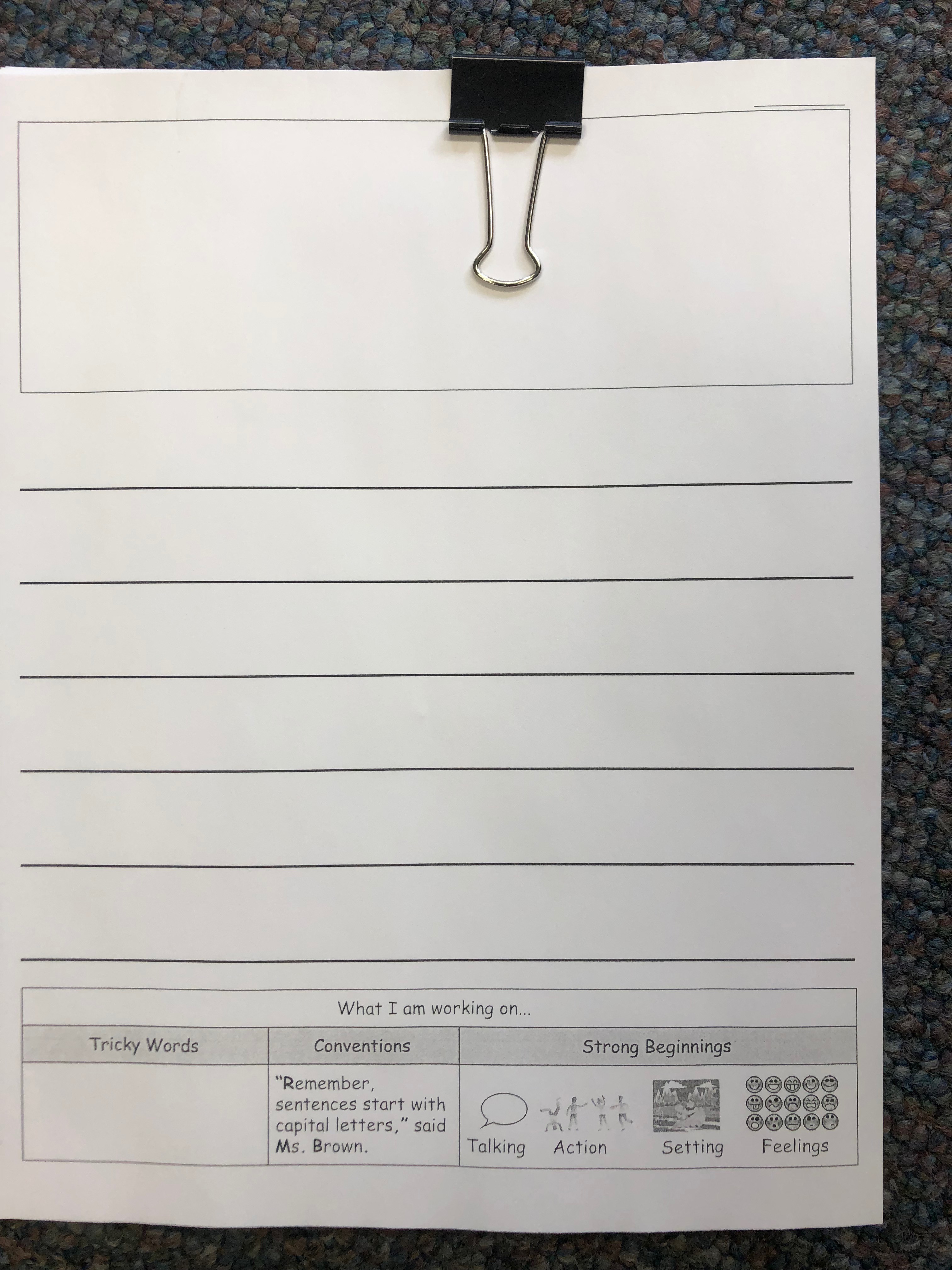 Intentional Practice In Our Writing Classrooms – TWO WRITING TEACHERS