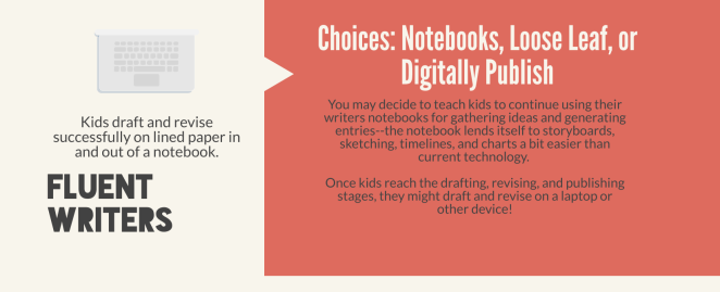 Paper Choices for Opinion and Argument Writing: Reaching Your Writers ...