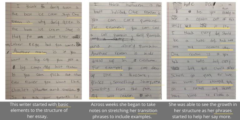 Entry Points to Build Independence: Reaching Your Writers – TWO WRITING ...