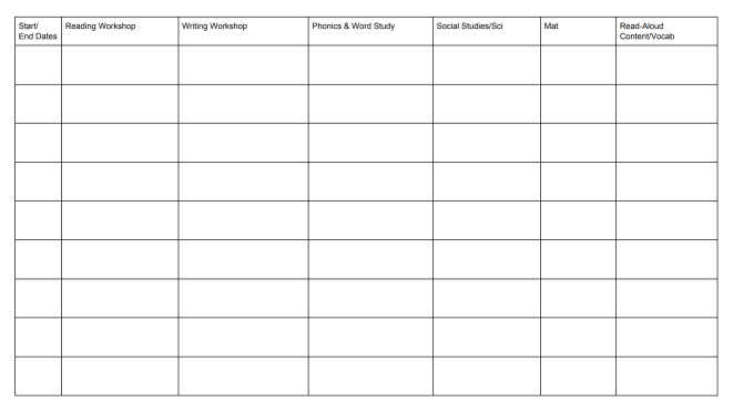 Literacy Coaches: Thinking Ahead to May & June — Already?! – TWO ...