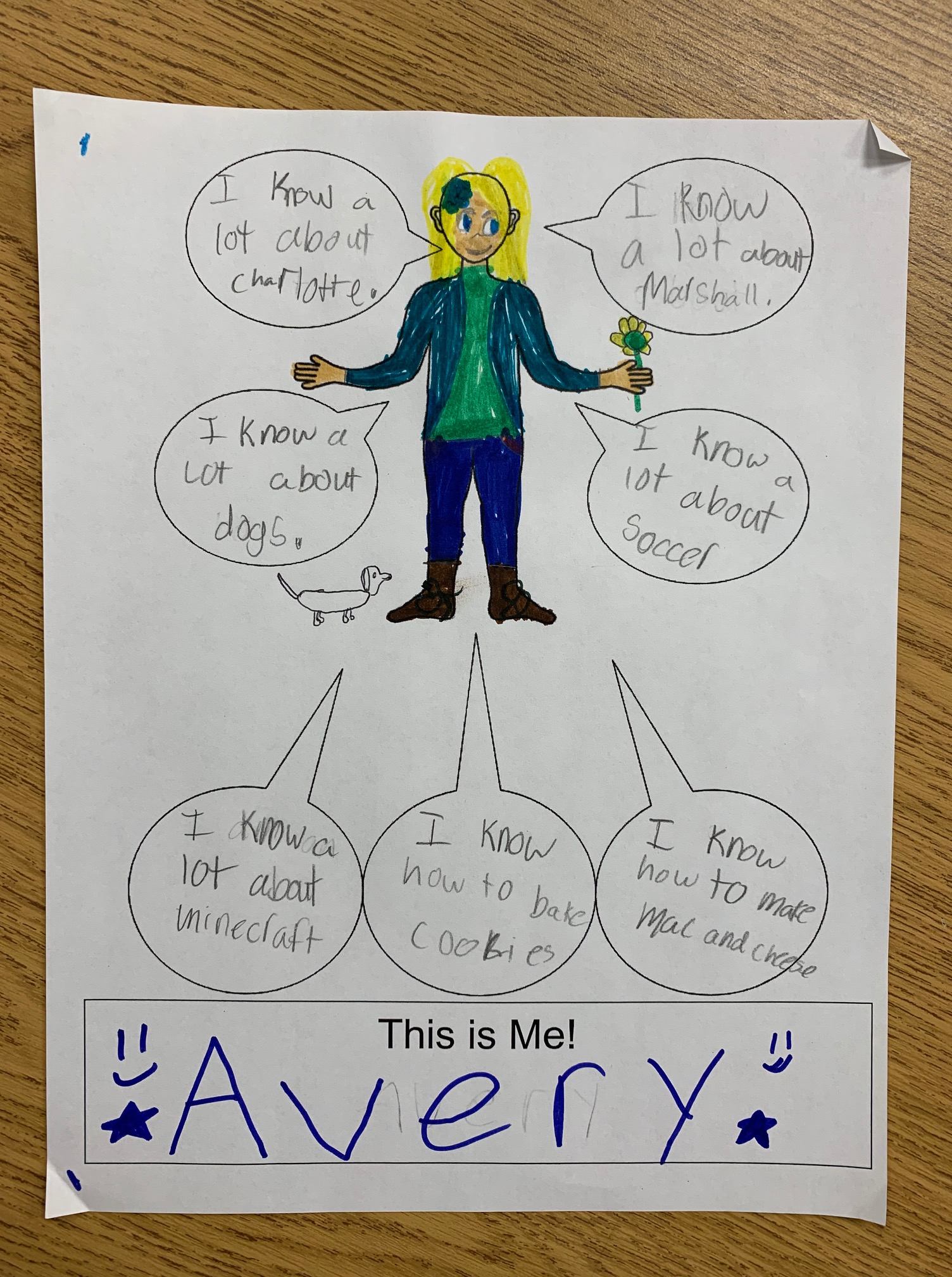 The Immersion Phase of a Unit: Reading and Writing Collide – TWO ...