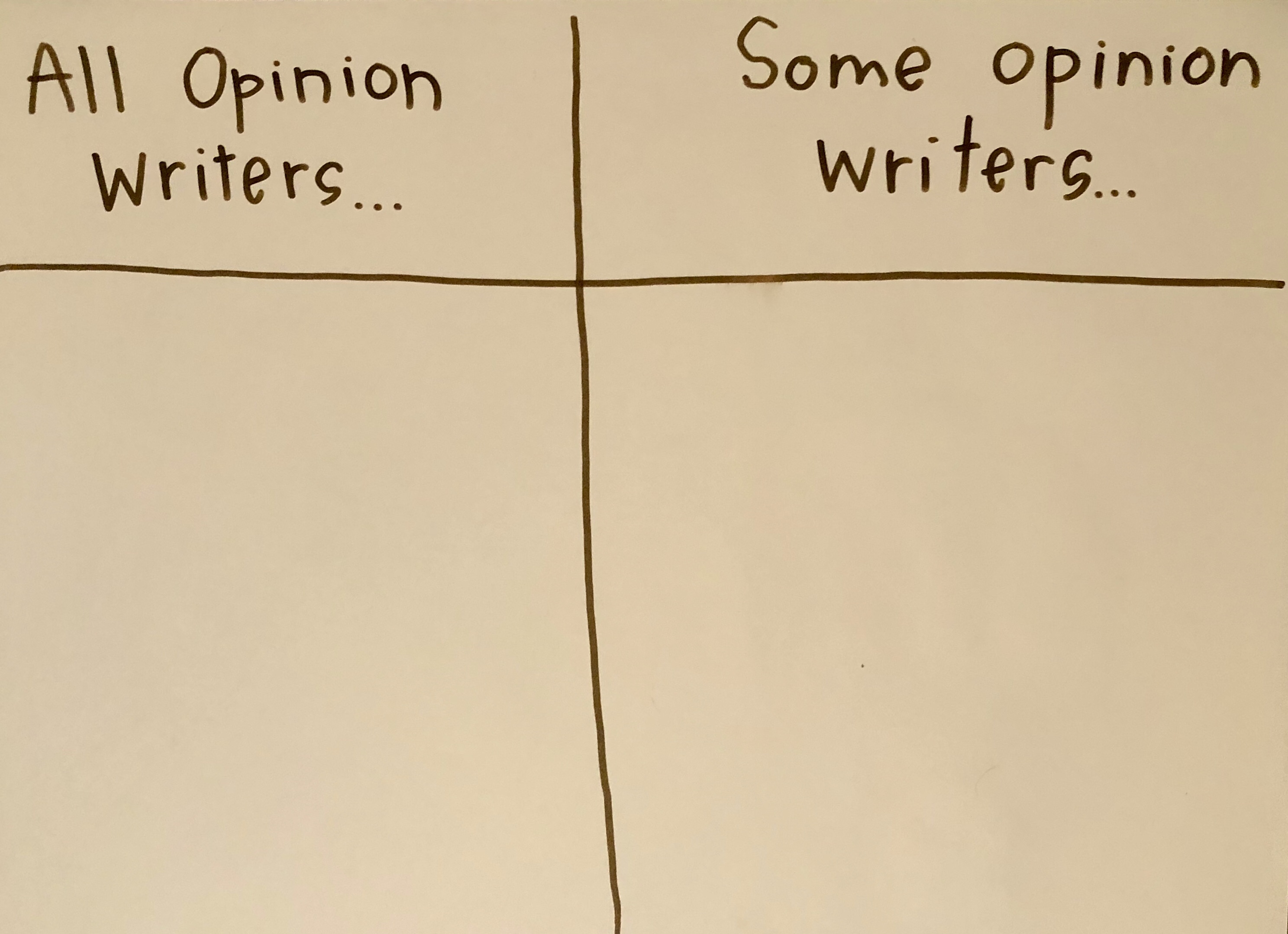 Opinion Writing: Expand the Possibilities of Genres You Teach – TWO ...