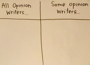 Opinion Writing: Expand the Possibilities of Genres You Teach – TWO ...