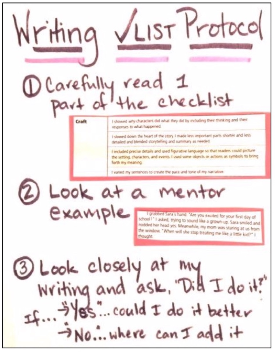 The Power of Silent Teachers: Helping Writers Increase Productivity and ...