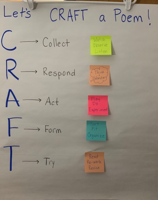 Teaching from Home: A Poetry Lesson – TWO WRITING TEACHERS