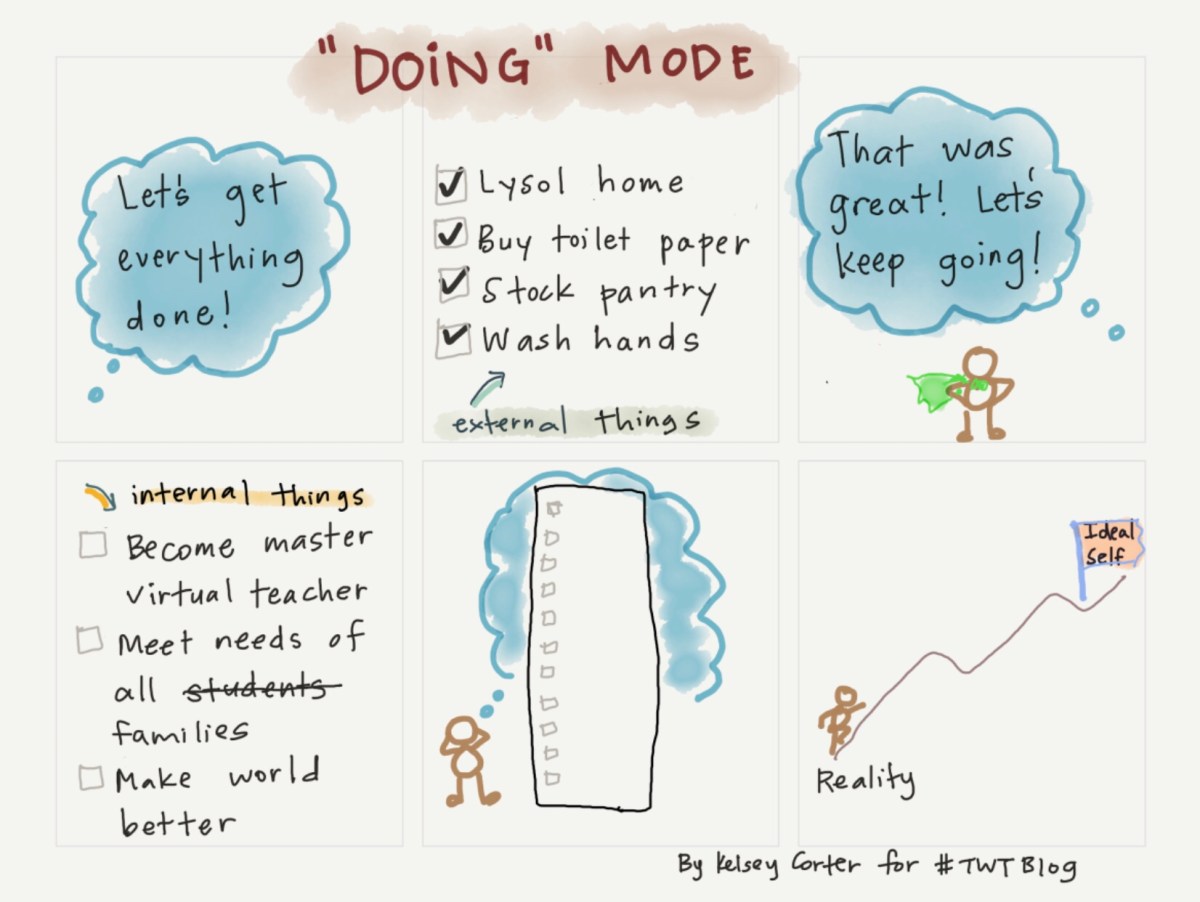 Doing vs. Being: A Mindshift for Quarantine and Beyond – TWO WRITING ...