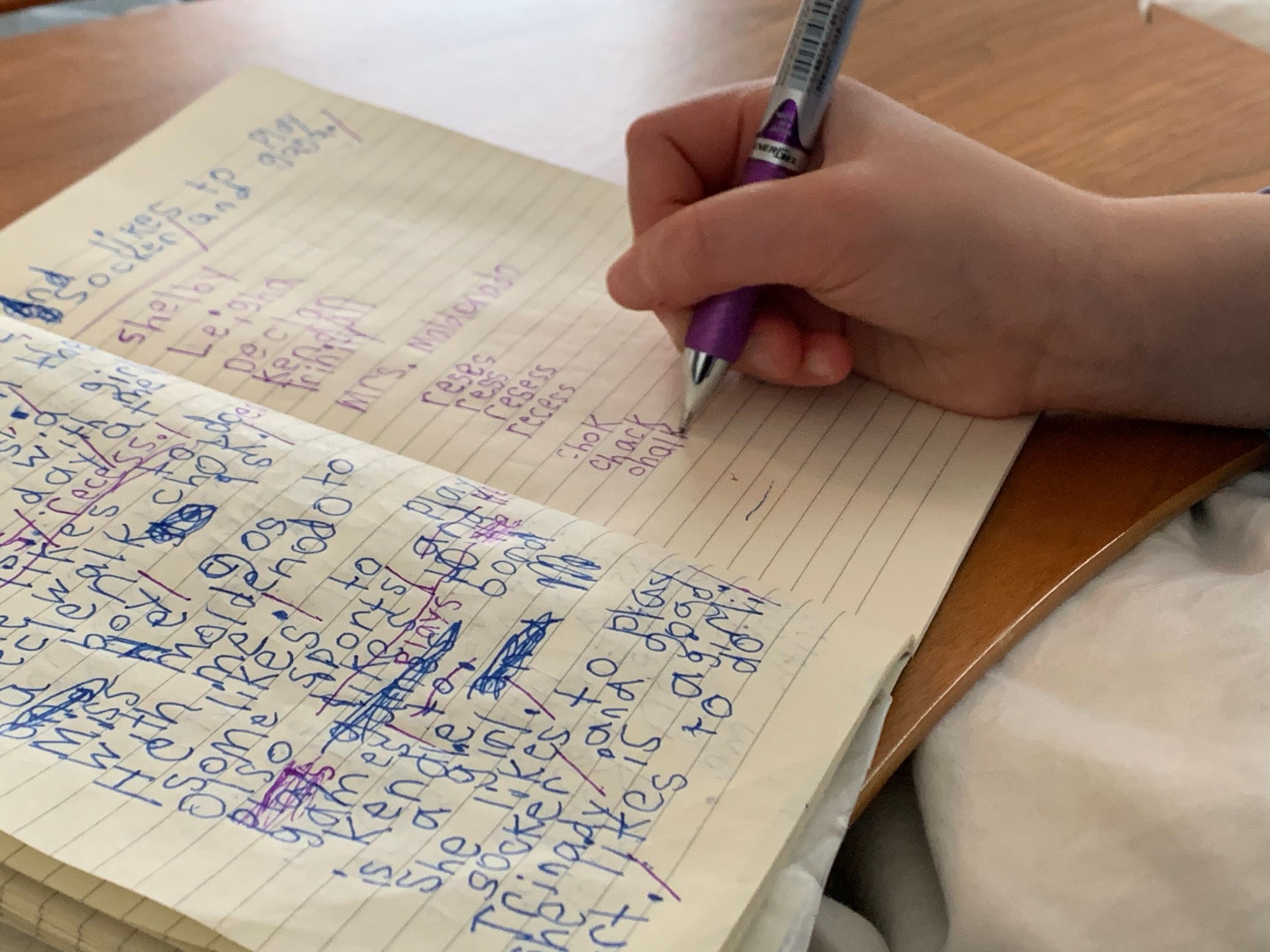 Using Personal Editing Checklists At-Home – TWO WRITING TEACHERS