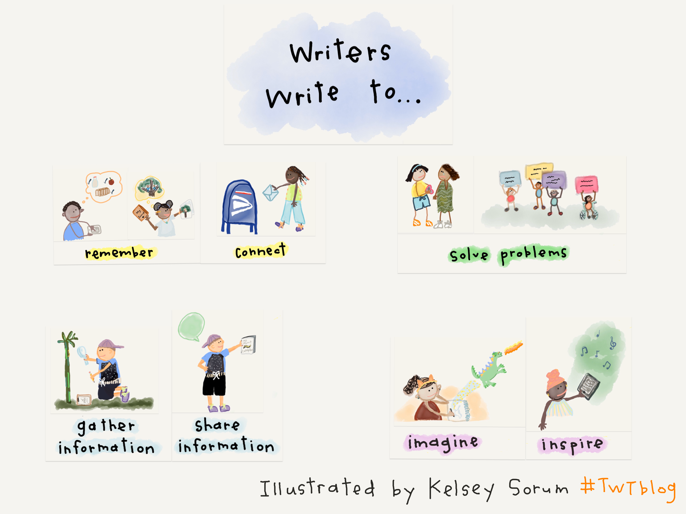 A Mini-Series for Families: Writing is for Everyone, Everywhere, All ...