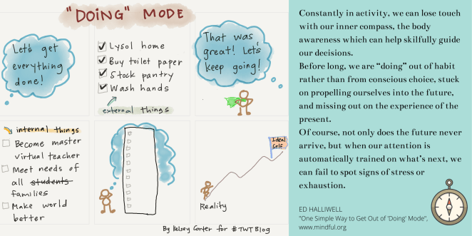 Doing vs. Being: A Mindshift for Quarantine and Beyond – TWO WRITING ...