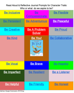 Exploring Character Traits with Reflective Journal Prompts – TWO ...
