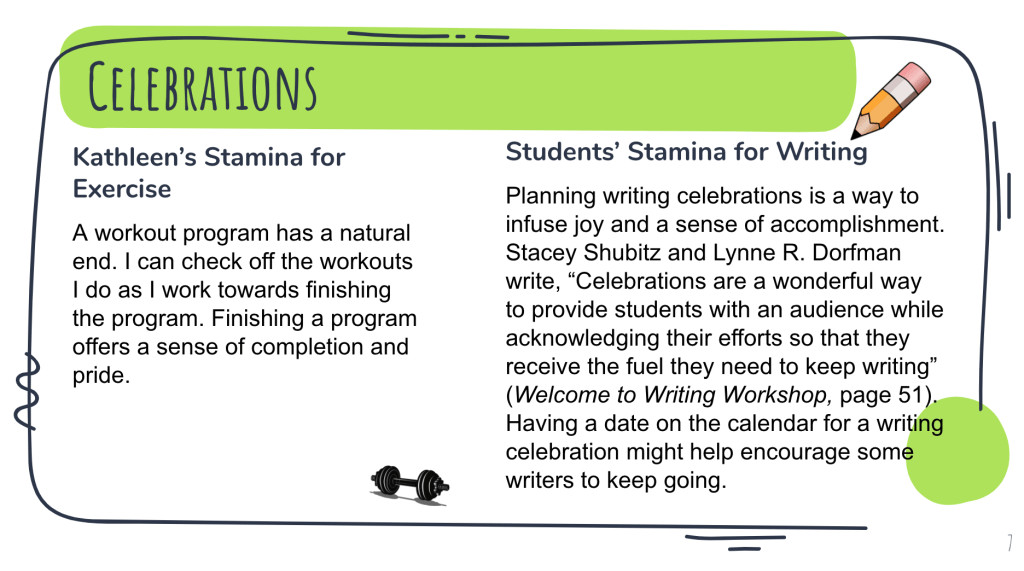 Developing Stamina: Meet Writers Where They Are – TWO WRITING TEACHERS