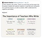 Mining Your Writing for Mentor Texts – TWO WRITING TEACHERS