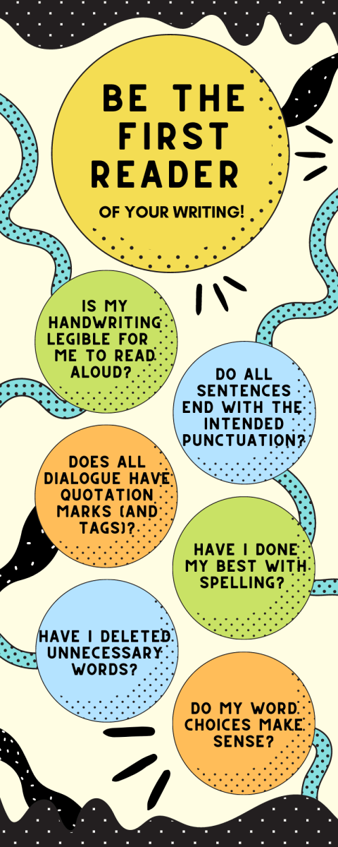 Be the first reader of your writing! – TWO WRITING TEACHERS