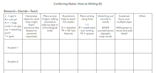 Pattern-Seeking Strategies to Optimize Efficiency and Effectiveness ...