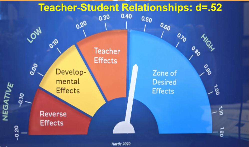 tcrwp – TWO WRITING TEACHERS