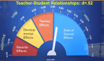 tcrwp – TWO WRITING TEACHERS