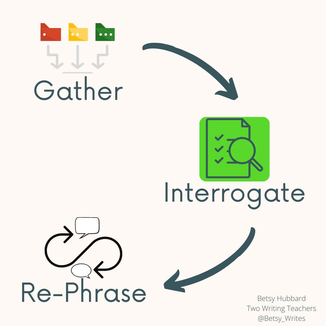Interrogating Our Feedback: Resetting Our Workshop Practices – TWO ...