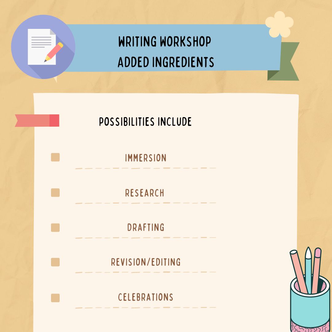 Teaching Writing: A Creative Process – TWO WRITING TEACHERS