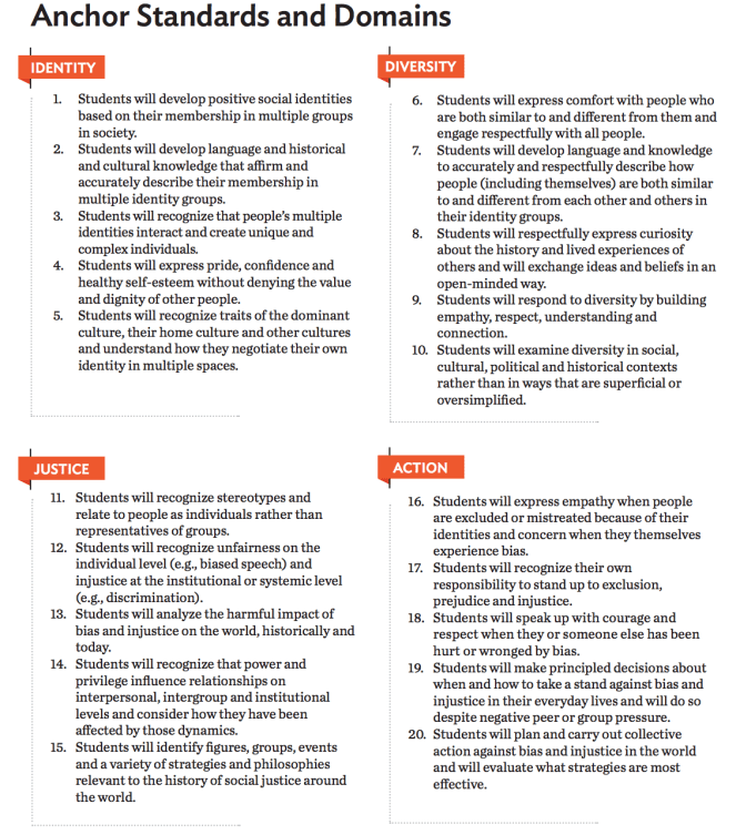 Integrating Social Justice Work Into Writing – TWO WRITING TEACHERS