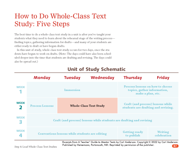 Tap Into the Power of Whole-Class Text Studies – TWO WRITING TEACHERS