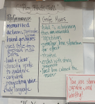 Spoken Word Poetry Doesn’t Have to be Scary – TWO WRITING TEACHERS