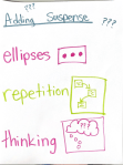 Craft Moves – TWO WRITING TEACHERS