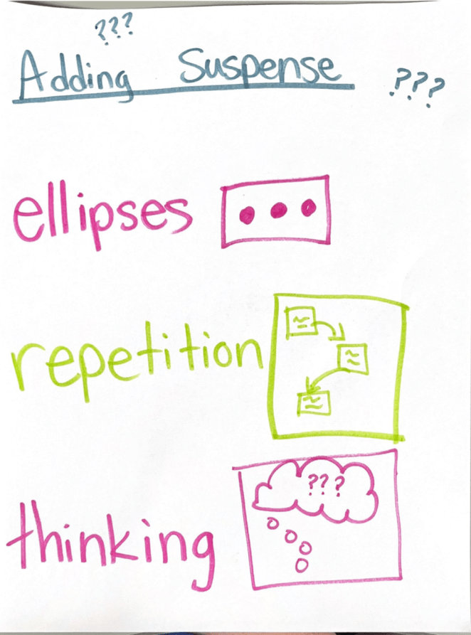Craft Moves – TWO WRITING TEACHERS