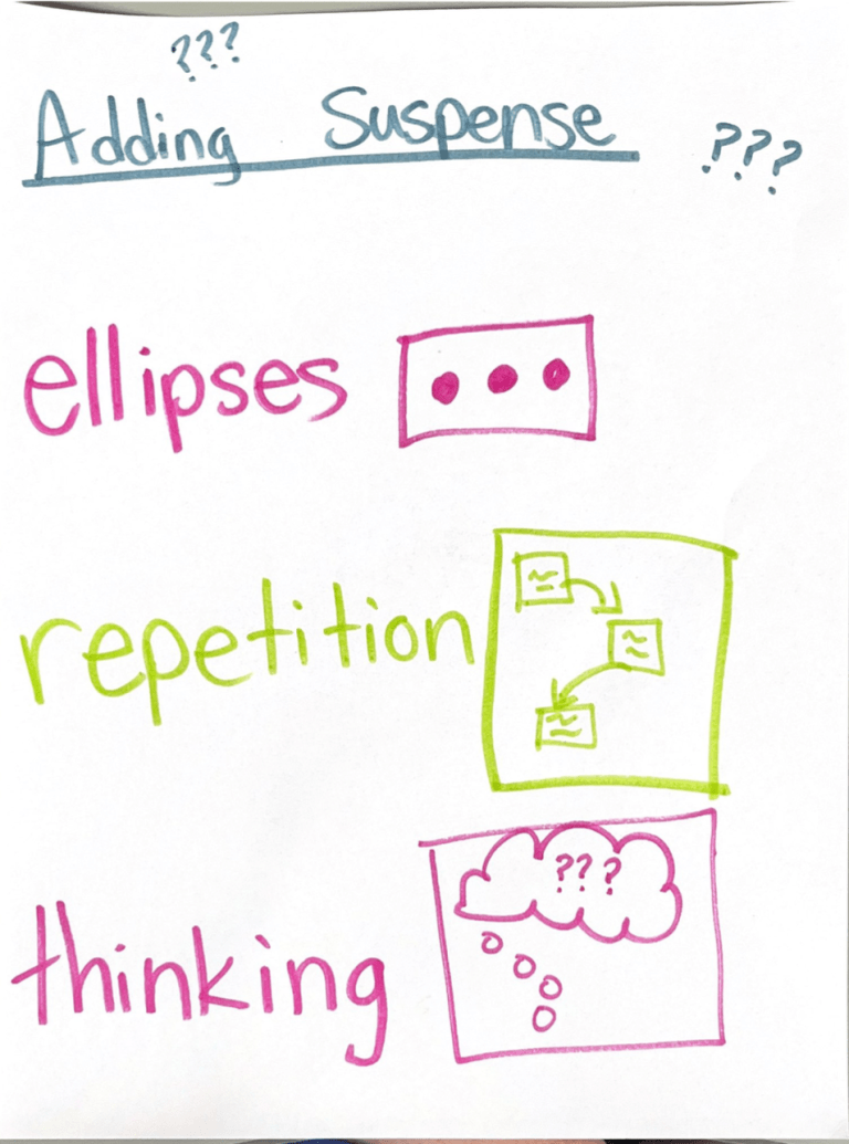 Craft Moves – TWO WRITING TEACHERS
