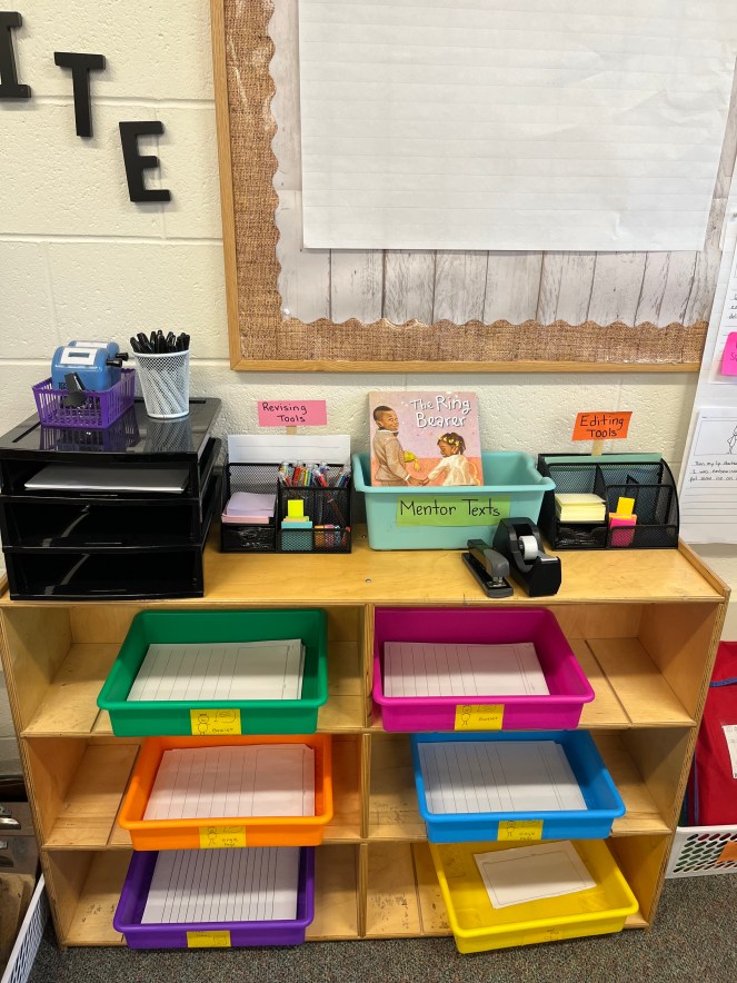 Writing Centers: A Vision of Independence – TWO WRITING TEACHERS