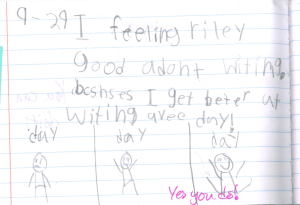 Try Reflective Notebooks This Year: Straight From the Classroom – TWO ...