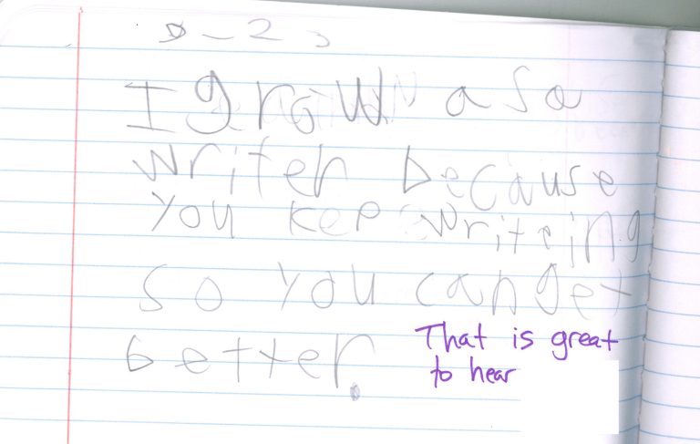 Try Reflective Notebooks This Year: Straight From the Classroom – TWO ...