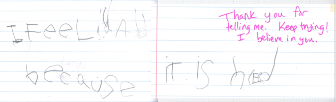 Try Reflective Notebooks This Year: Straight From the Classroom – TWO ...