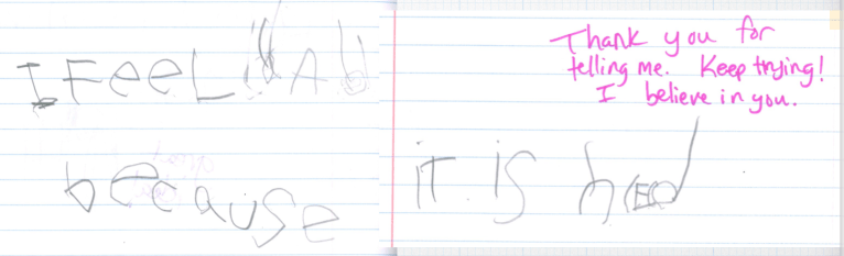 Try Reflective Notebooks This Year: Straight From the Classroom – TWO ...