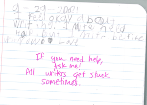 Try Reflective Notebooks This Year: Straight From the Classroom – TWO ...