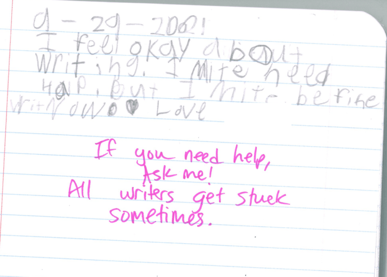 Try Reflective Notebooks This Year: Straight From the Classroom – TWO ...