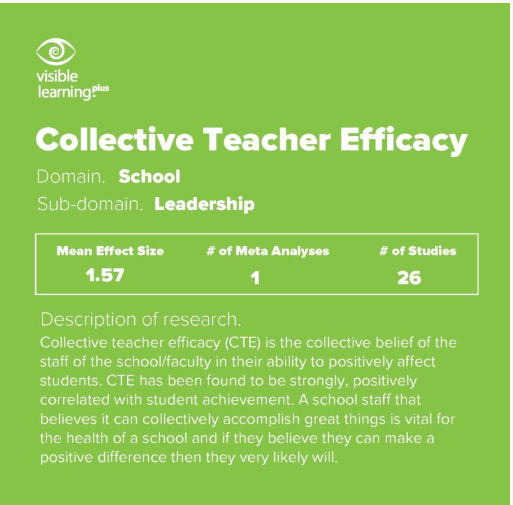 Responsive Coaching, Responsive Teaching: Straight From the Classroom ...