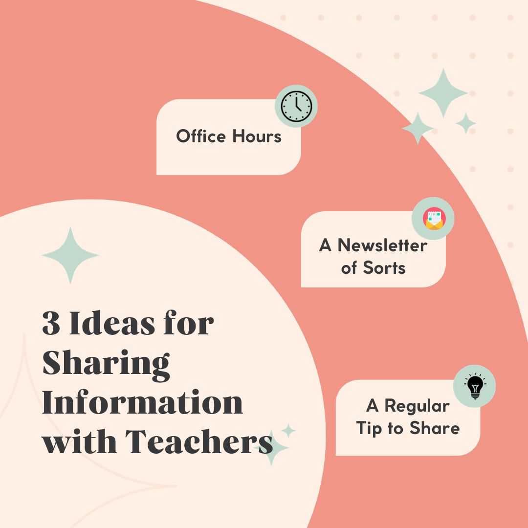A Few Ideas for Sharing Information – TWO WRITING TEACHERS