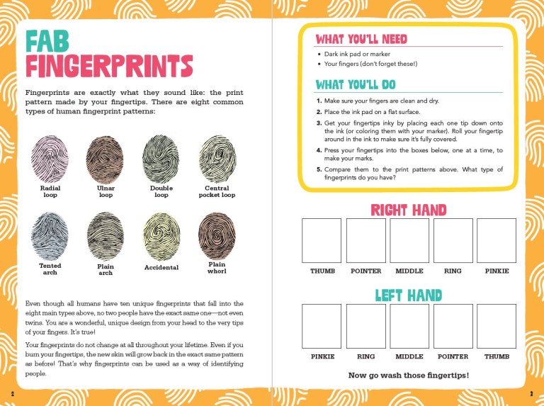 Mentor Texts for Independent Writing Projects – TWO WRITING TEACHERS