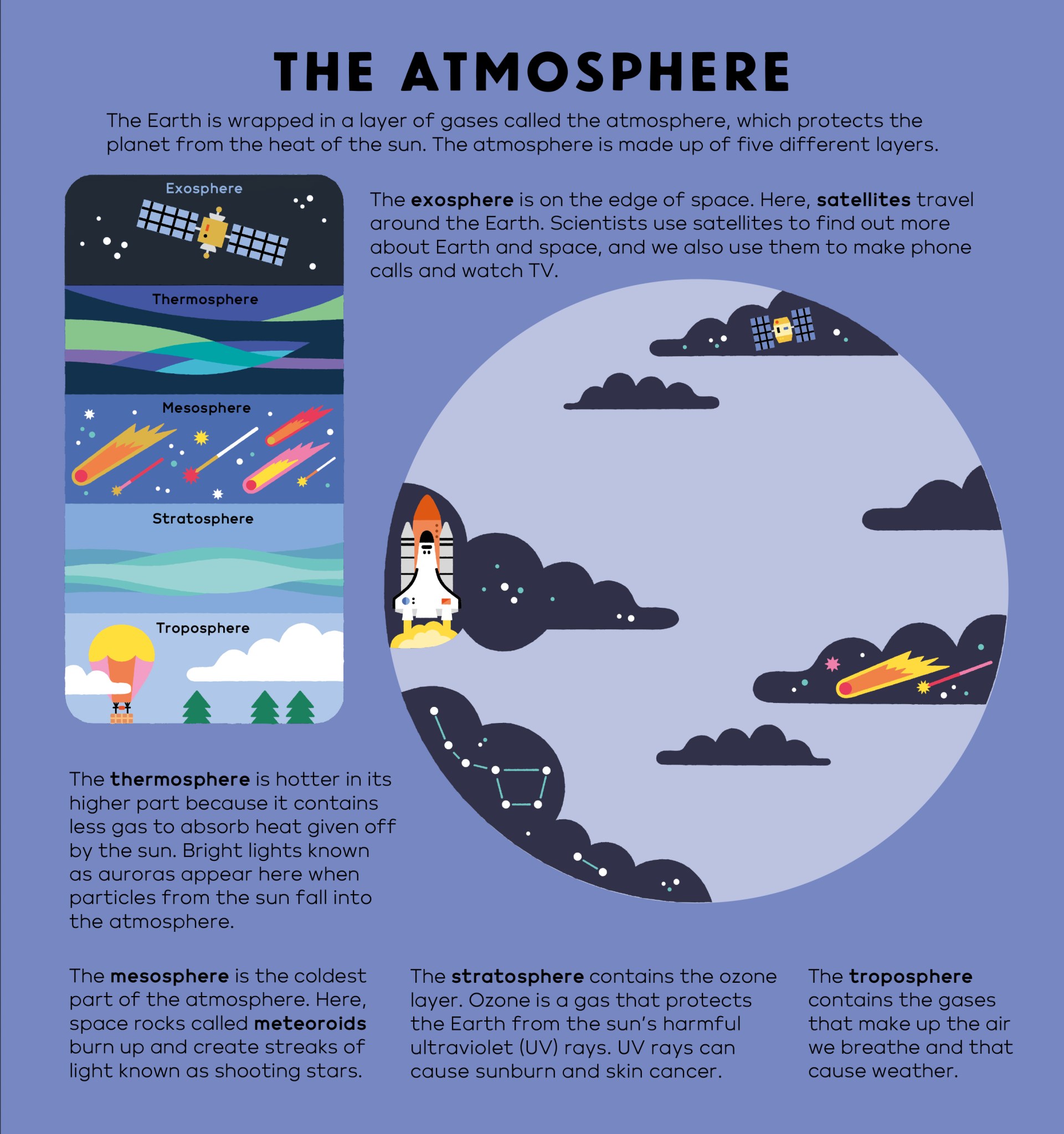 Mentor Texts for Independent Writing Projects – TWO WRITING TEACHERS