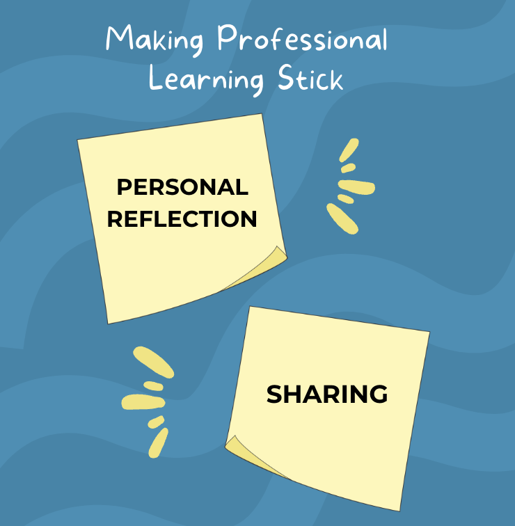 Maintain the Momentum: Making Professional Learning Stick – TWO WRITING ...