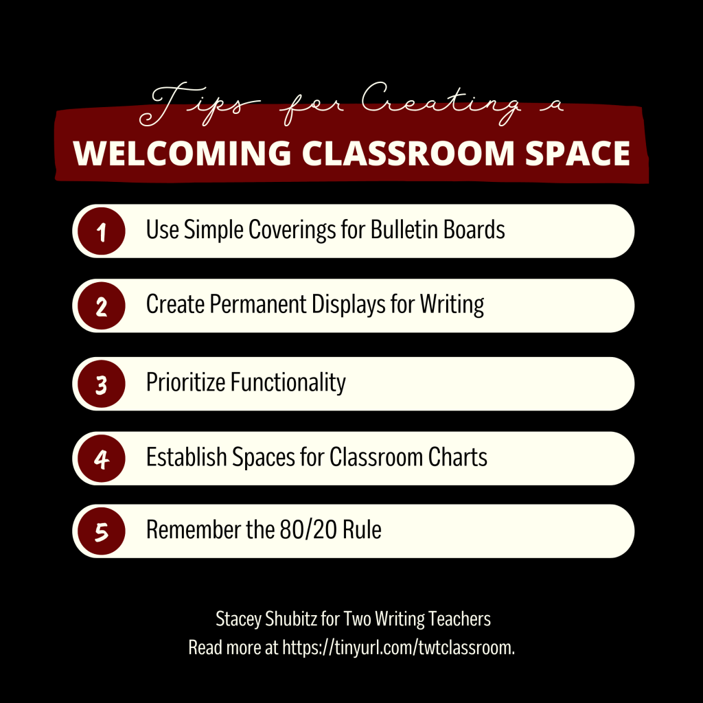 classroom signage – TWO WRITING TEACHERS