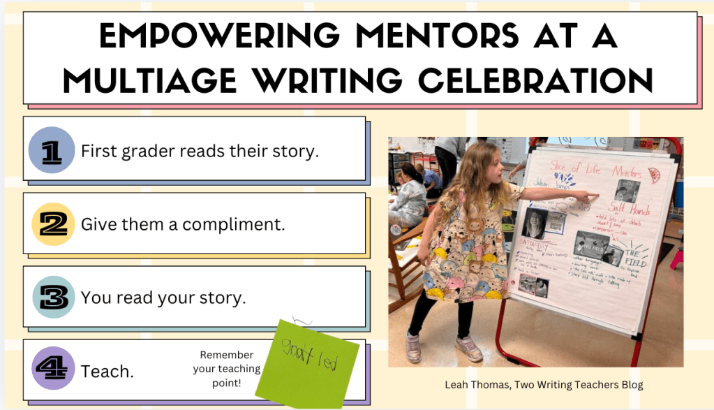 TWO WRITING TEACHERS – A meeting place for a world of reflective writers.