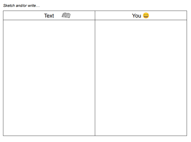Learning Logs: Straight from the Classroom – TWO WRITING TEACHERS