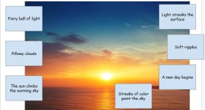 Three Simple Ways To Make Poetry Accessible for All Writers (Even ...